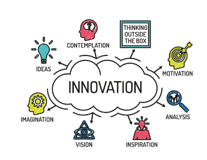 Comment innover son entreprise ? – Ecole de vitruve